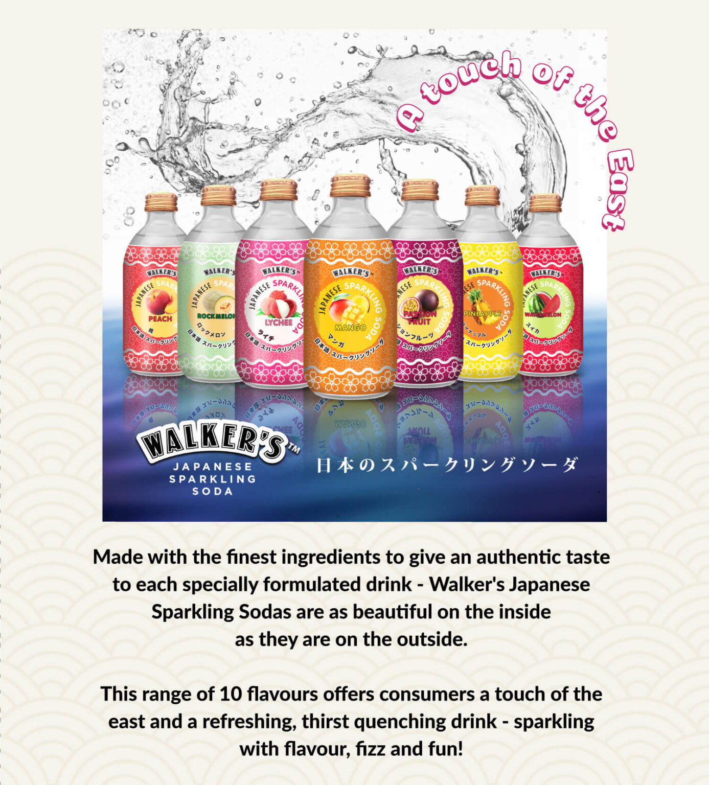 Japanese Sparkling Sodas - Mark Walker Drinks