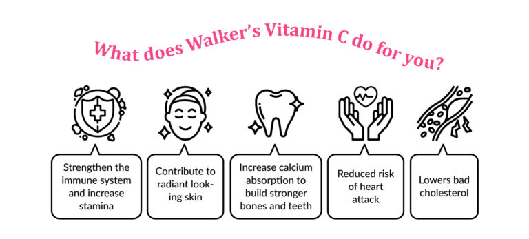 VC - Mark Walker Drinks