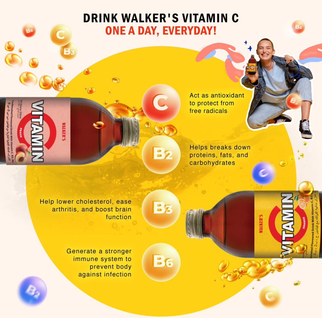 Vitamin C - Mark Walker Drinks
